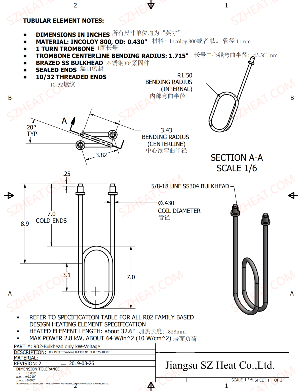 Tubular Heating Elements – heating elements